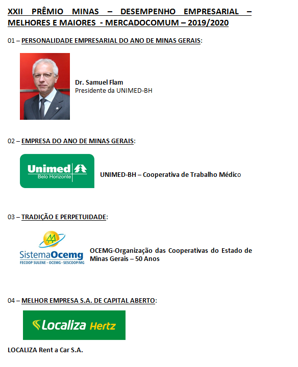 As Melhores e Maiores Empresas de Minas em 2019-2020 - MercadoComum ...