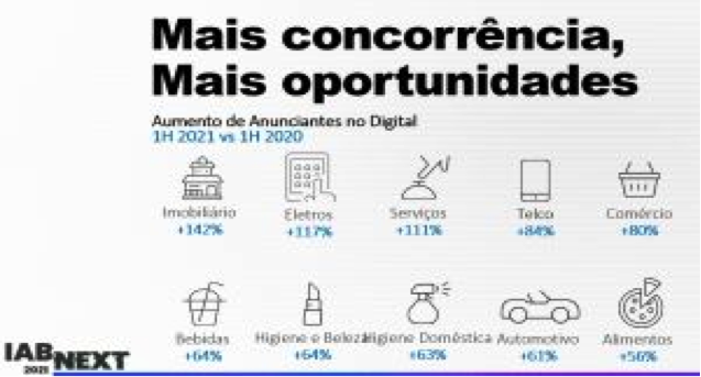 Setores que mais se destacaram c - MercadoComum: Newsletter ...